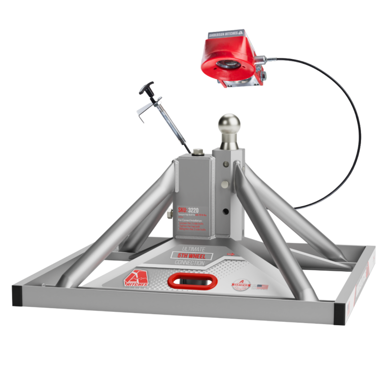 The Complete Guide to Types of Trailer Hitches - Andersen Hitches