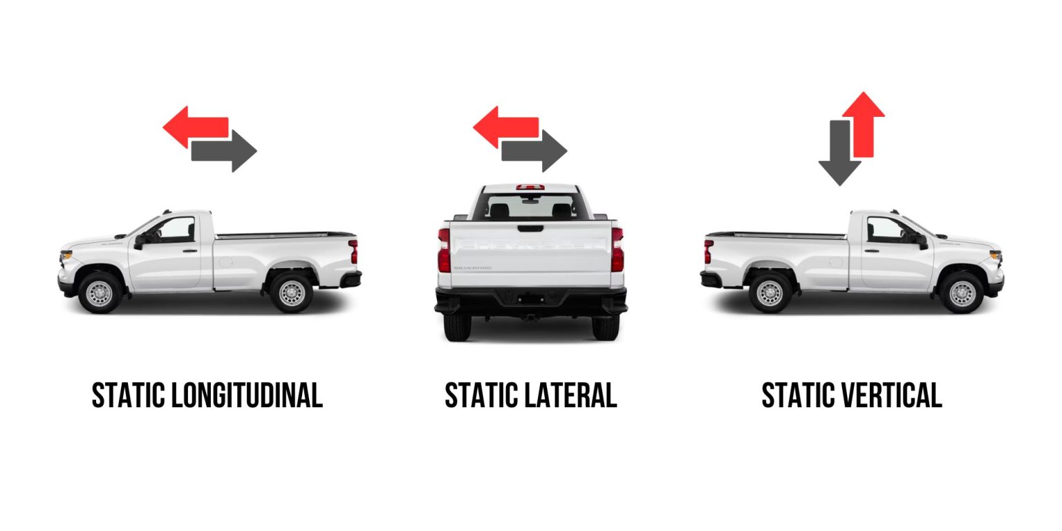 Andersen Hitches’ Dedication to Excellence - Andersen Hitches